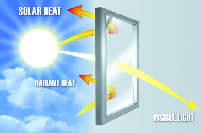 5 Advantages of Window Tinting Your House - Matte World 2023